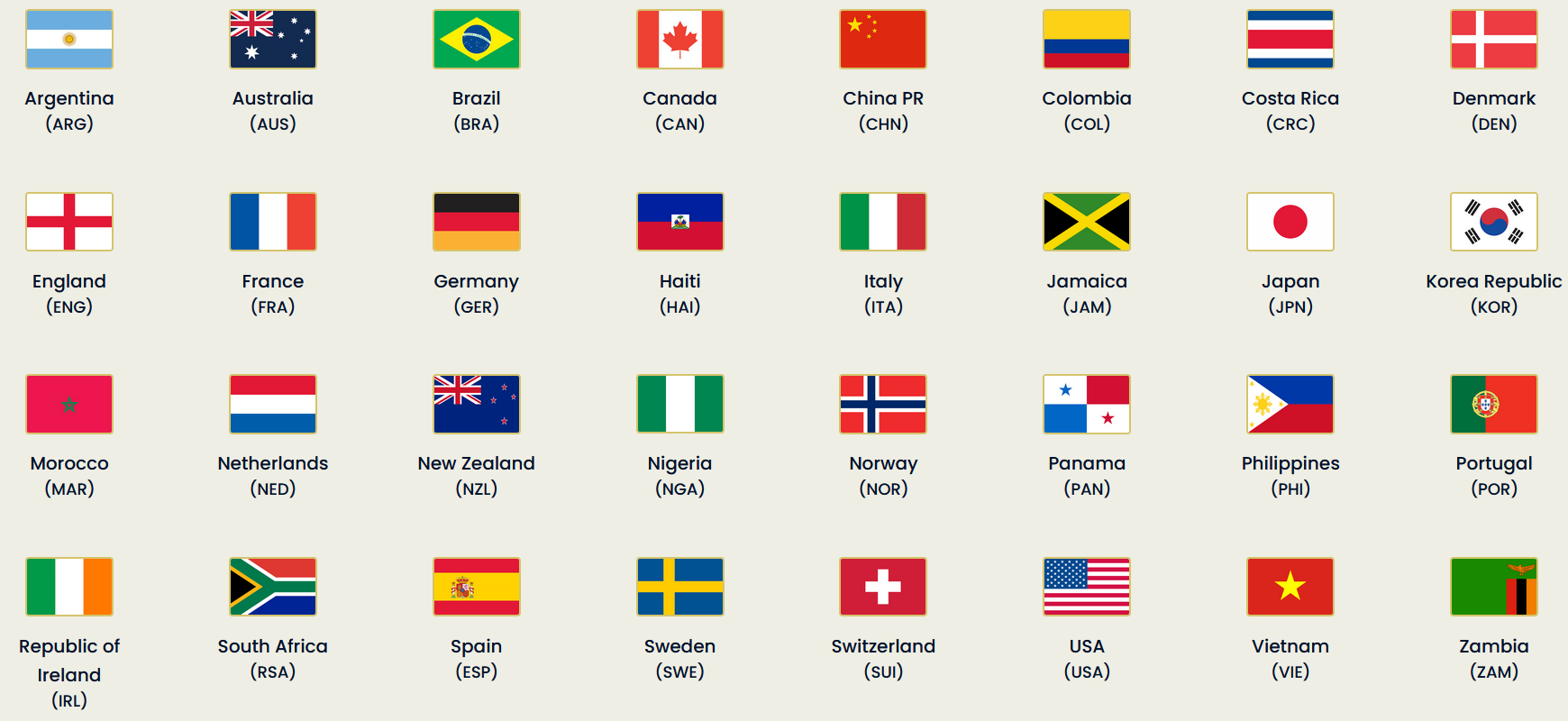 How to draw TRIANGLE « TanglePatterns.com