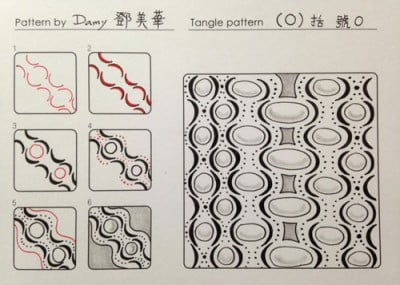 How to draw (O) « TanglePatterns.com