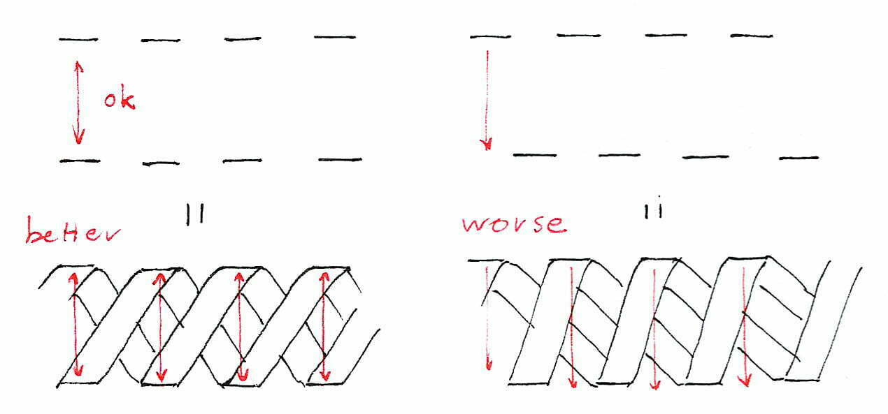How to draw SHIRLEY « TanglePatterns.com