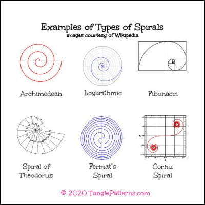 How to draw DDD « TanglePatterns.com