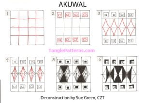 How to draw AKUWAL « TanglePatterns.com