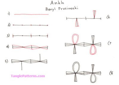 How to draw ANKH « TanglePatterns.com