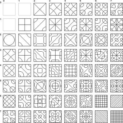 STRING IDEAS « TanglePatterns.com