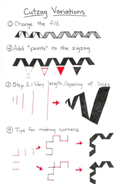 How to draw CUTZAG « TanglePatterns.com
