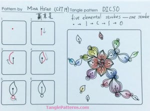 How to draw DICSO « TanglePatterns.com