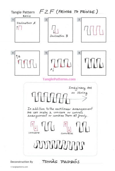 How to draw F2F « TanglePatterns.com