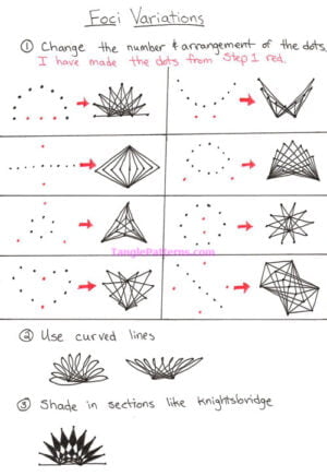How to draw FOCI « TanglePatterns.com