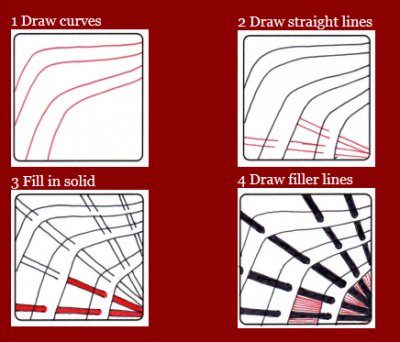 How to draw GIRDY « TanglePatterns.com