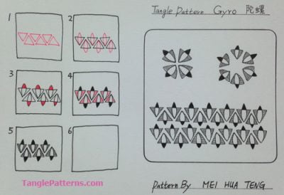 How to draw GYRO « TanglePatterns.com