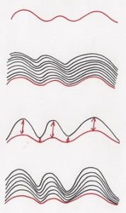 Sharpen your line drawing skills with six easy lessons from Simone ...