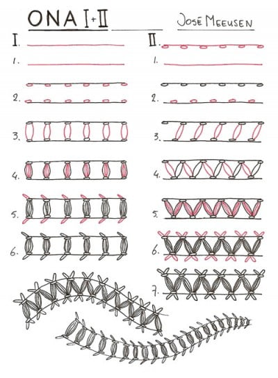 How to draw ONA « TanglePatterns.com