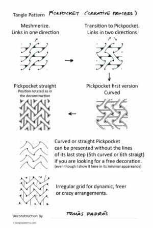 How to draw PICKPOCKET « TanglePatterns.com