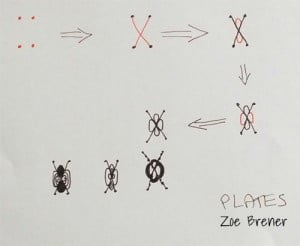How to draw PLATES « TanglePatterns.com