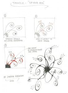 How to draw SP-EYE-RYL « TanglePatterns.com