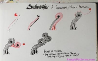 How to draw SWERVE « TanglePatterns.com