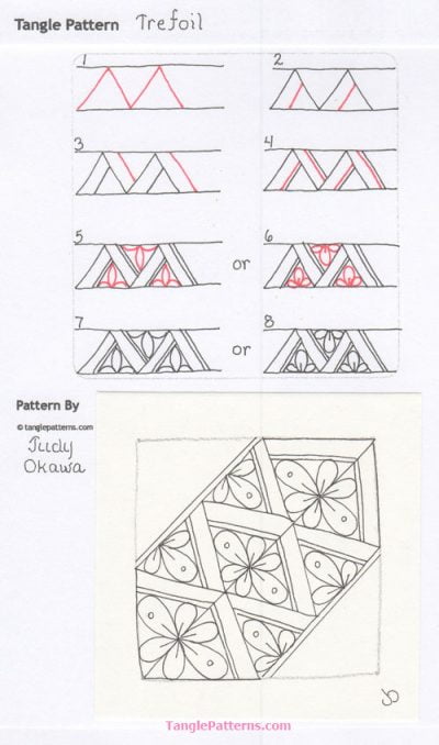 How to draw TREFOIL « TanglePatterns.com