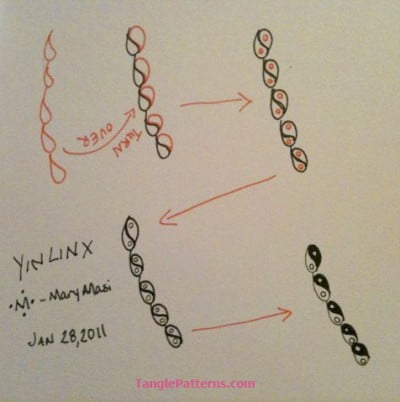 How to draw YINLINX « TanglePatterns.com