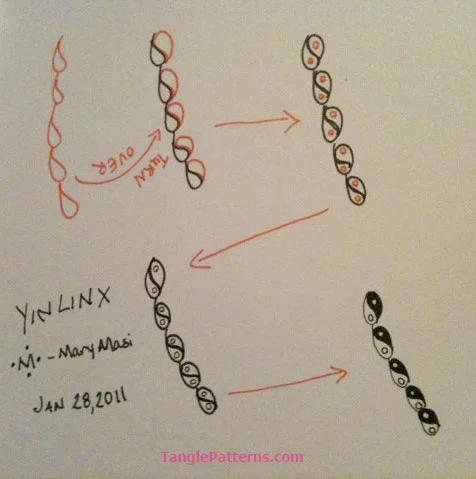 How to draw YINLINX « TanglePatterns.com