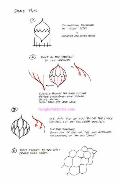 How to draw YUM YUM « TanglePatterns.com